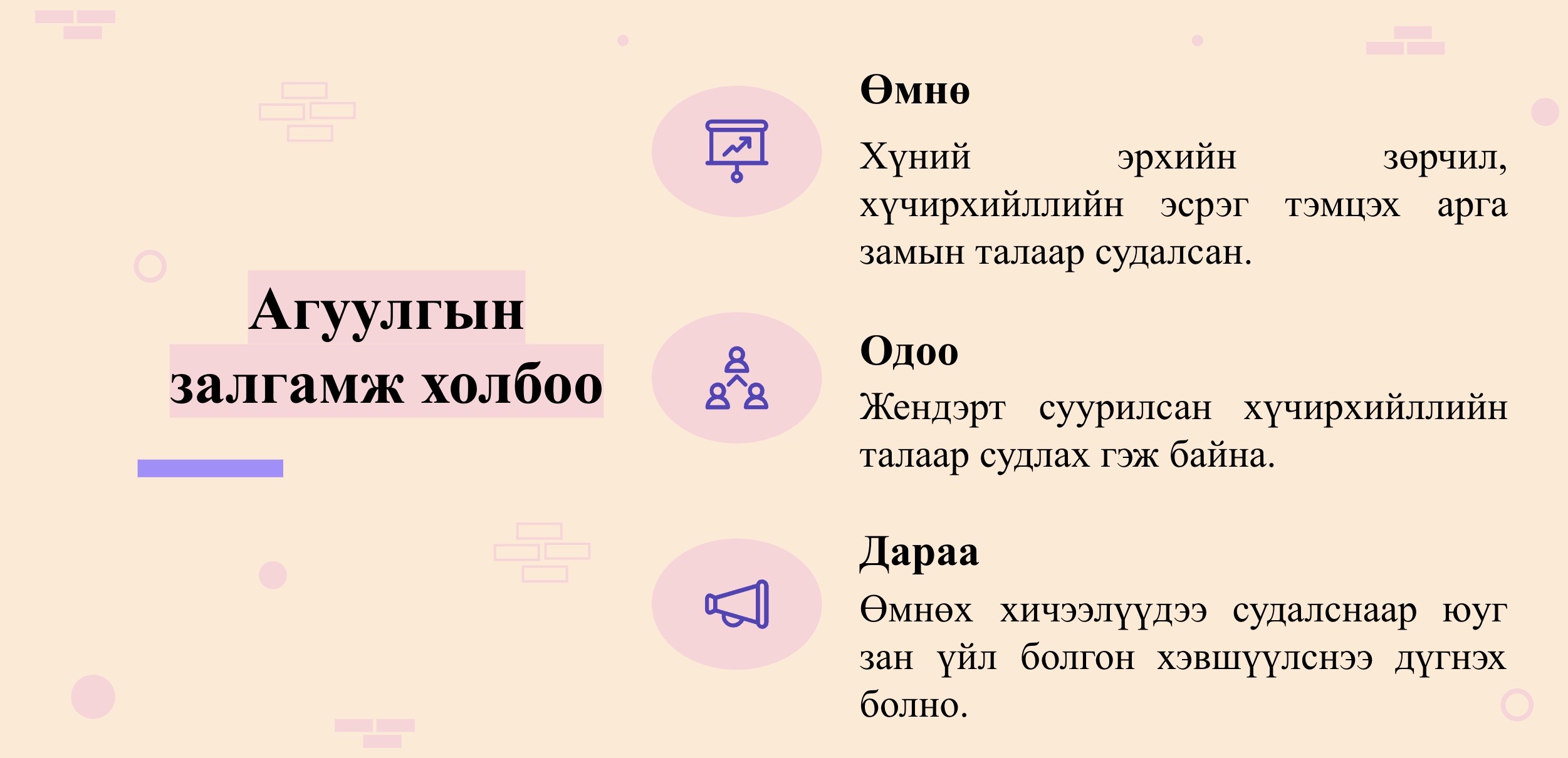 Мэдлээ Цахим контент